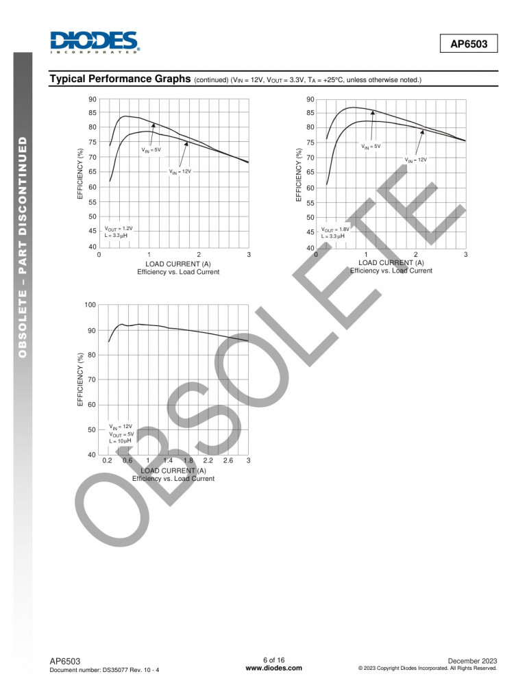 AP6503SP-13 datasheet page 6