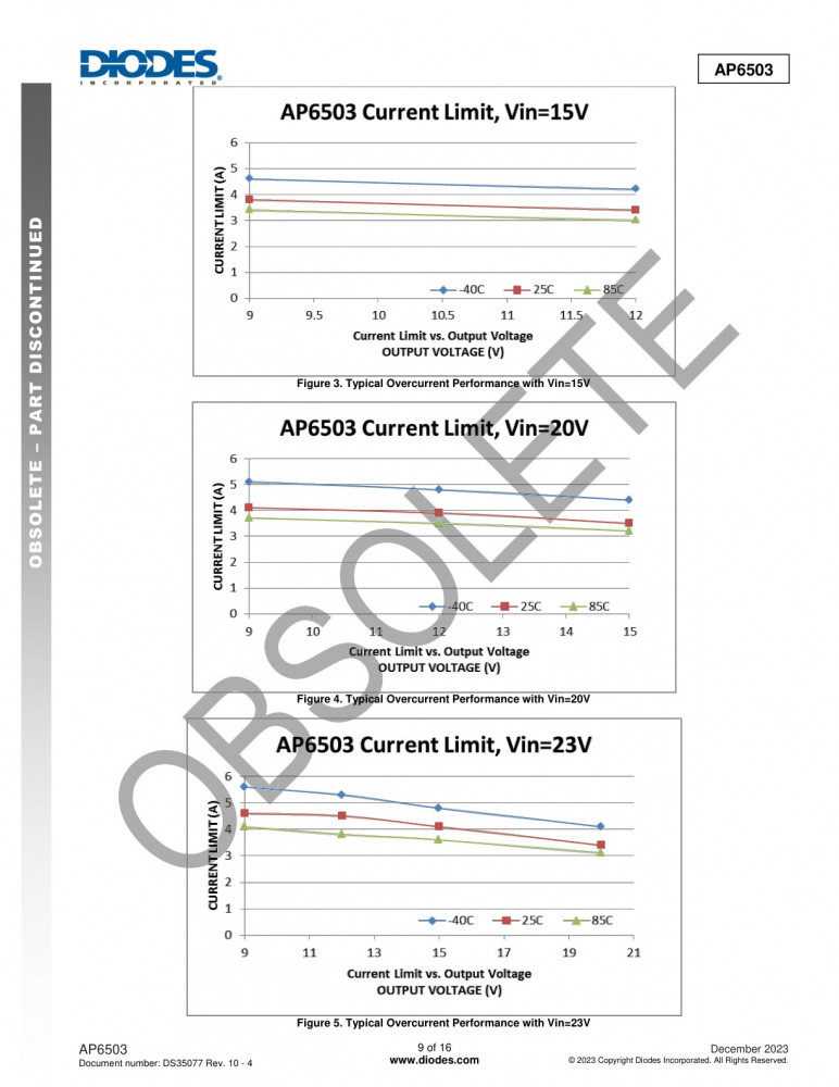 AP6503SP-13 datasheet page 9