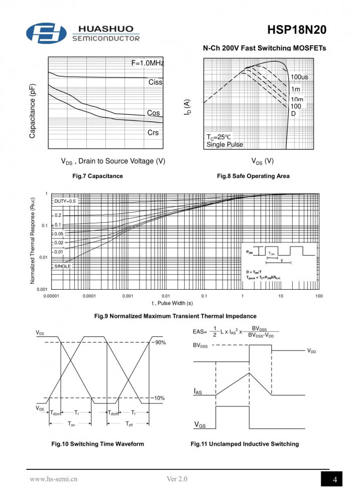 HSP18N20 datasheet page 4