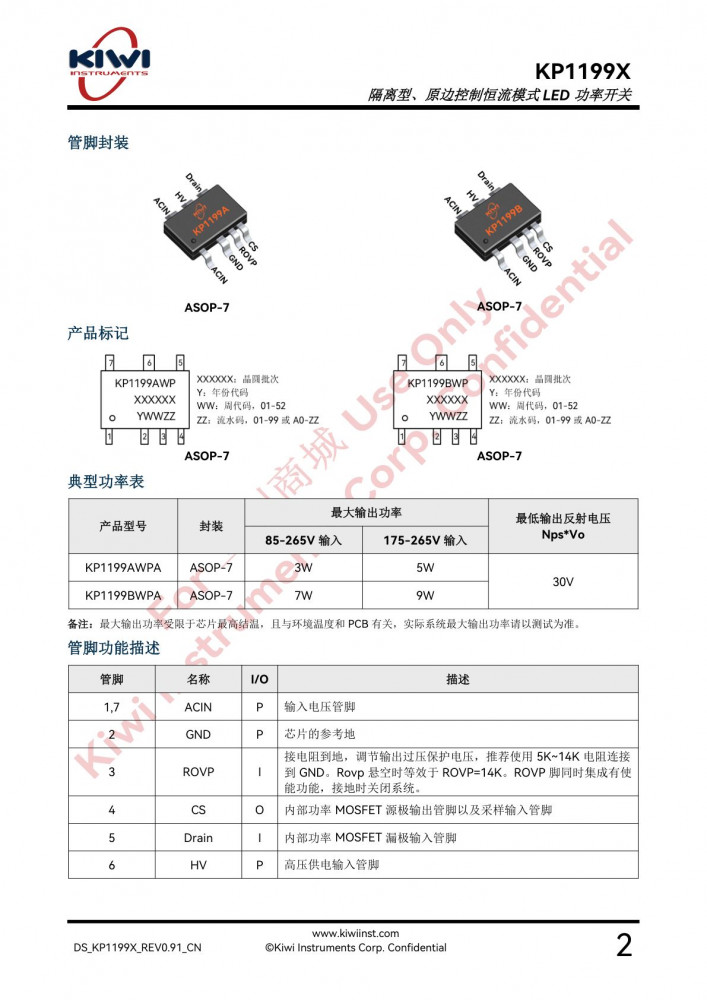 KP1199BWPA datasheet page 2