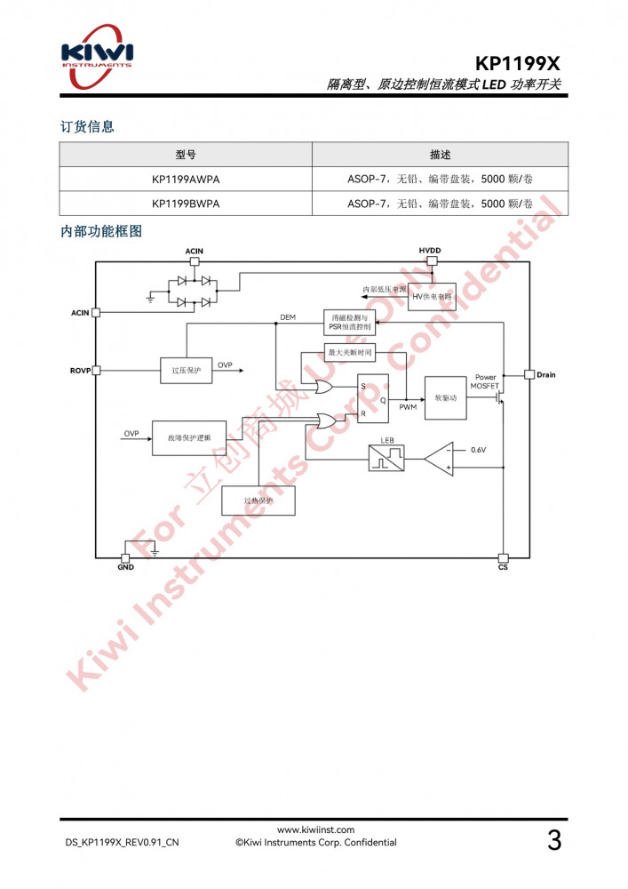 KP1199BWPA datasheet page 3