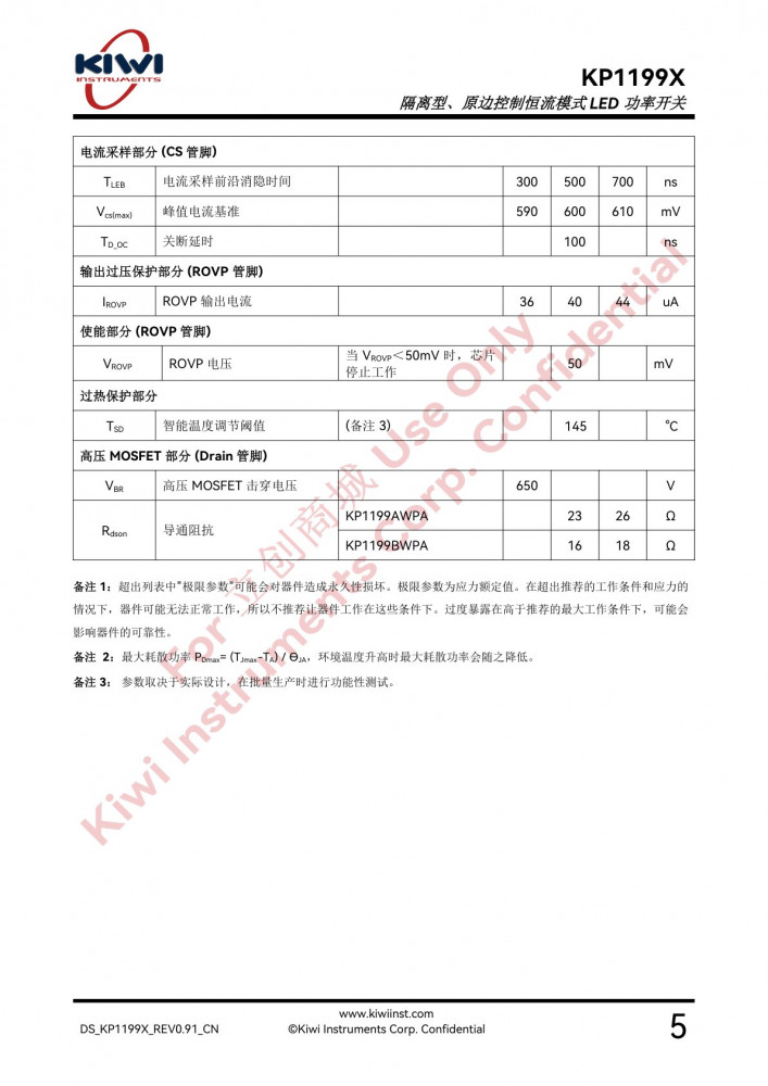 KP1199BWPA datasheet page 5