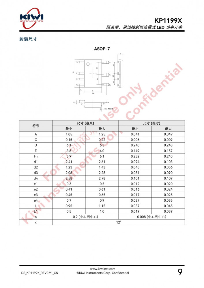 KP1199BWPA datasheet page 9