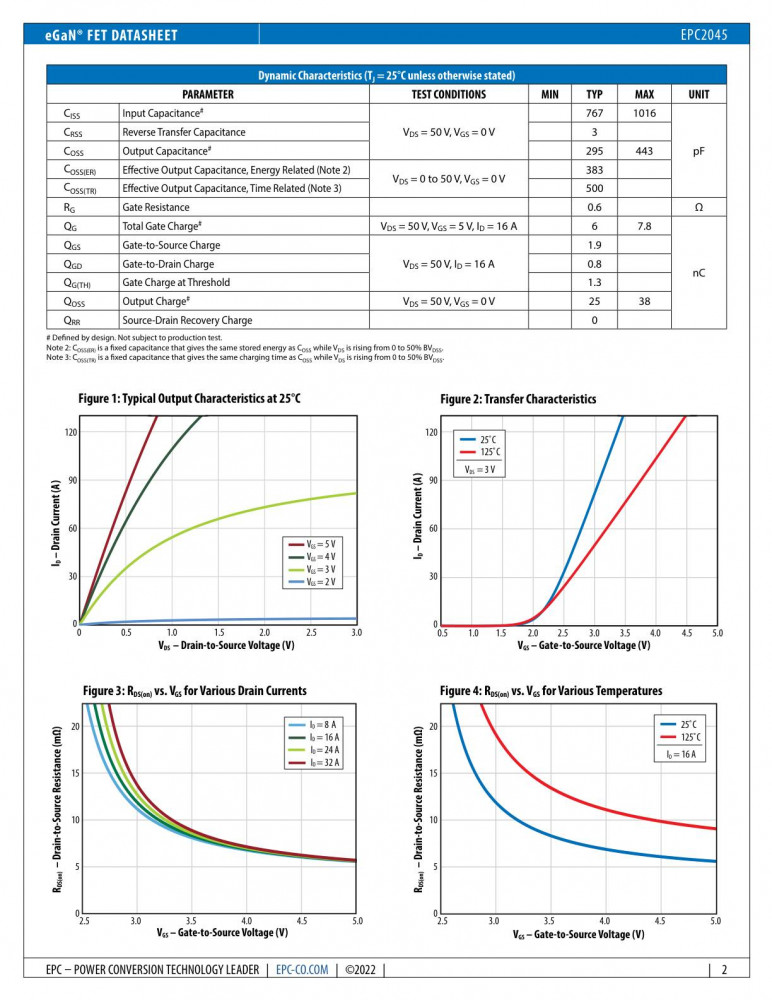EPC2045 technical document page 2
