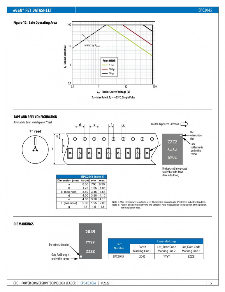 EPC2045 technical document page 5