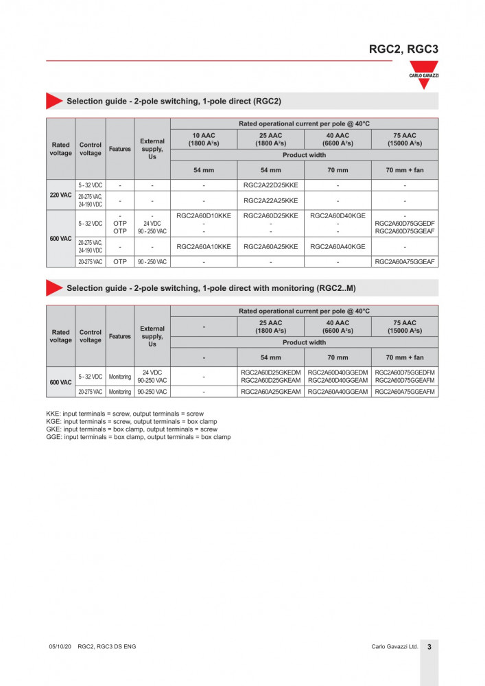 RGC datasheet page 3