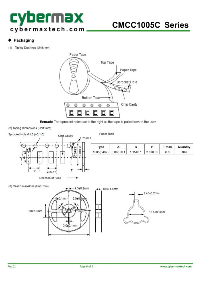 Cybermax CMCC1005 series datasheet page 6