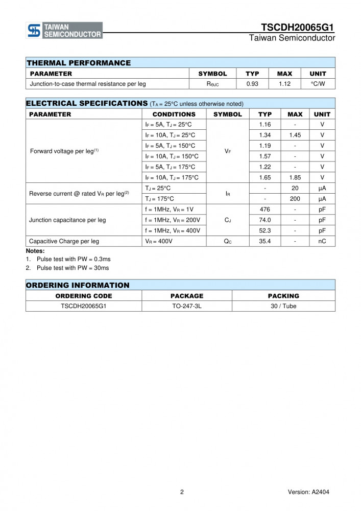 TSCDH20065G1 datasheet page 2