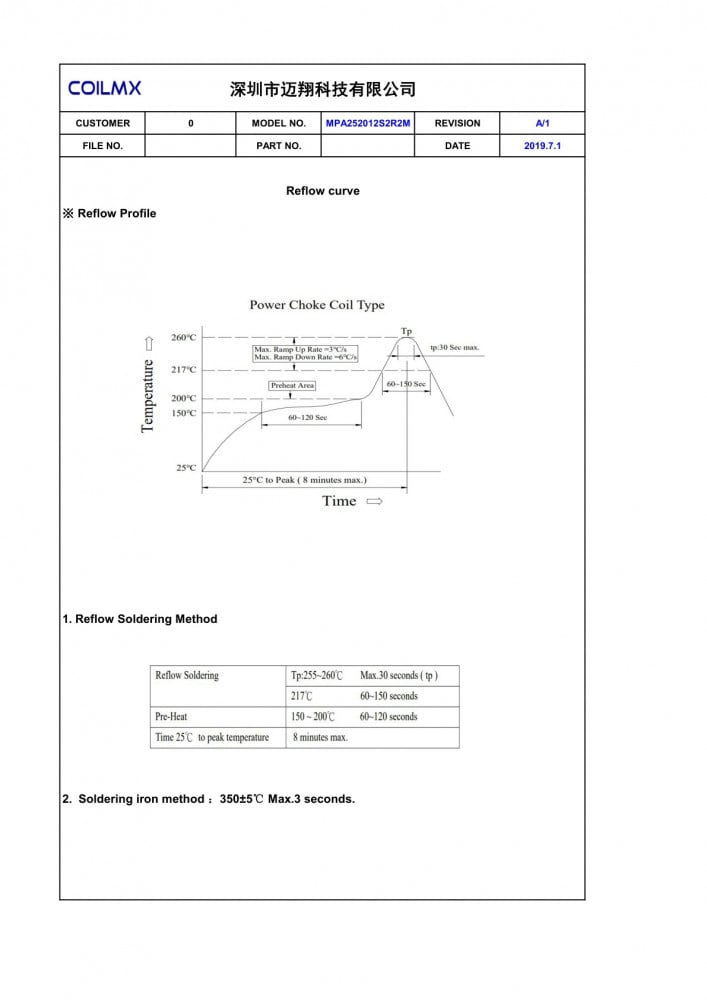 MPA252012S2R2M datasheet page 8