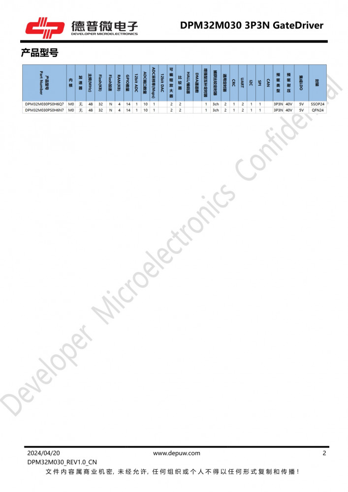Document image 2
