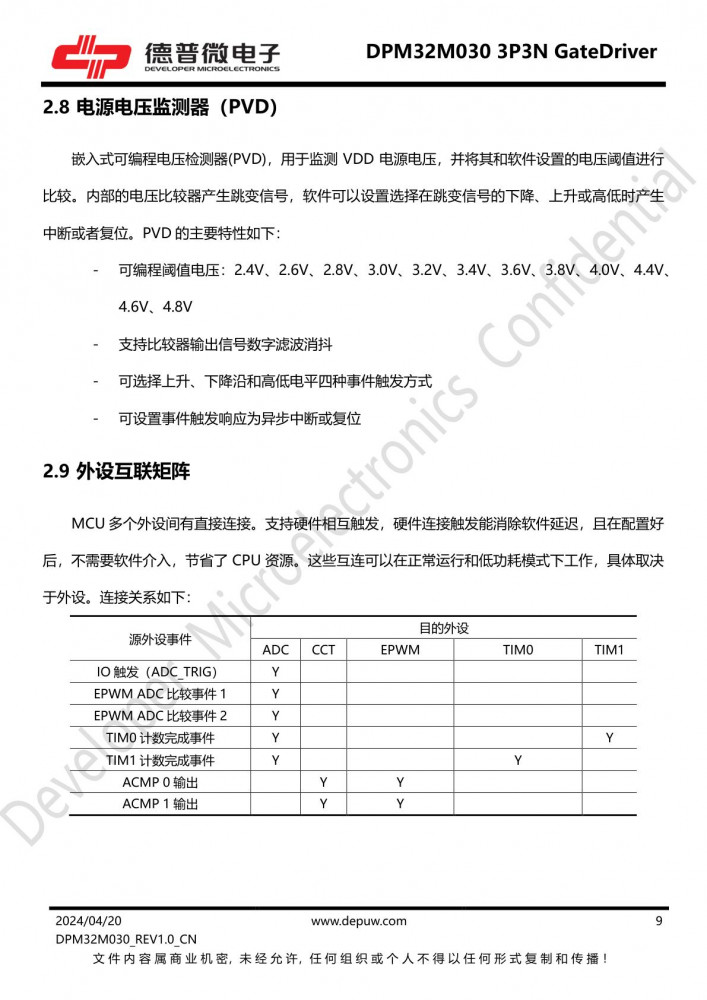 Document image 9