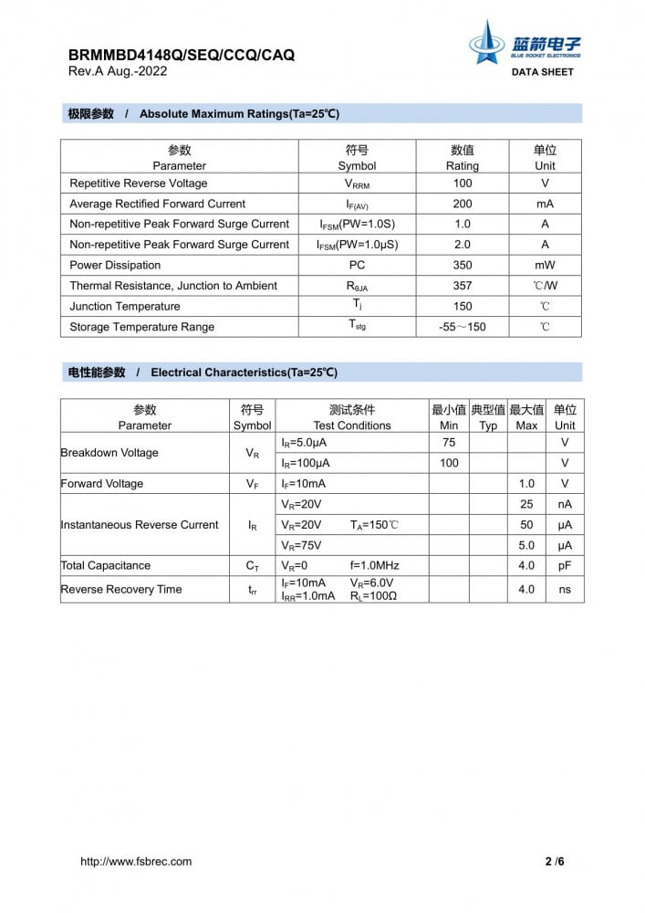 BRMMBD4148CCQ datasheet page 2