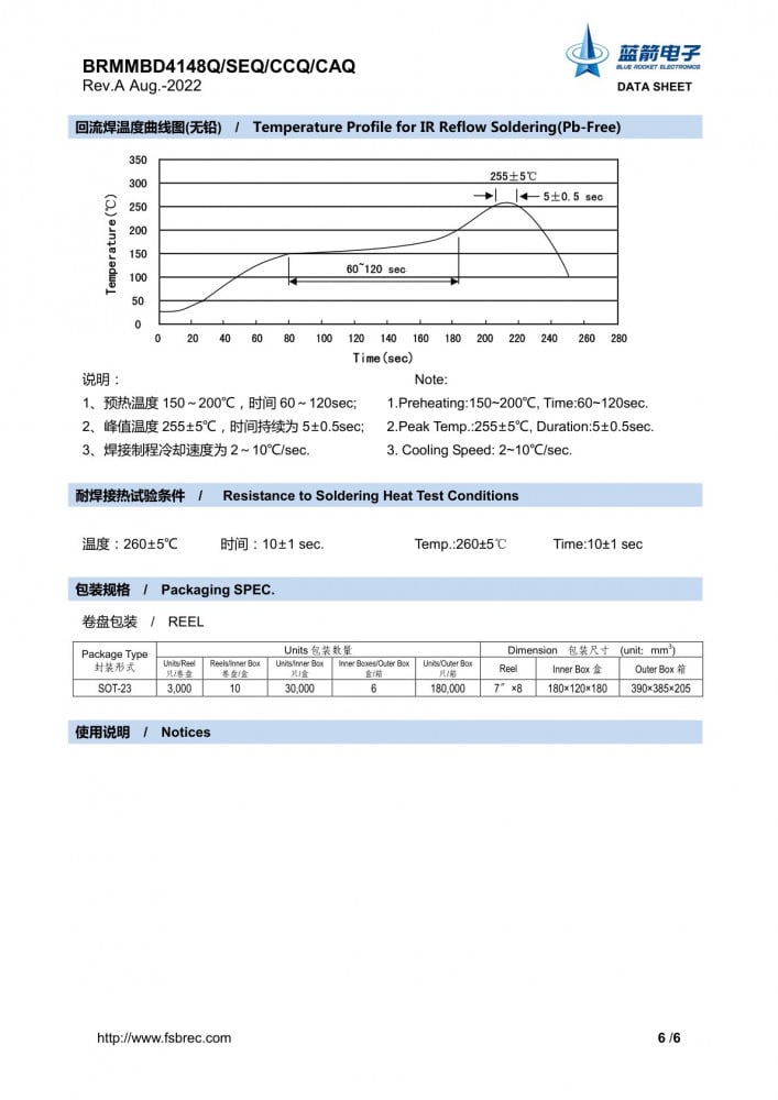 BRMMBD4148CCQ datasheet page 6