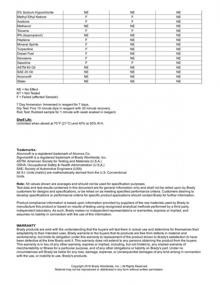 Brady B-401 technical document page 2