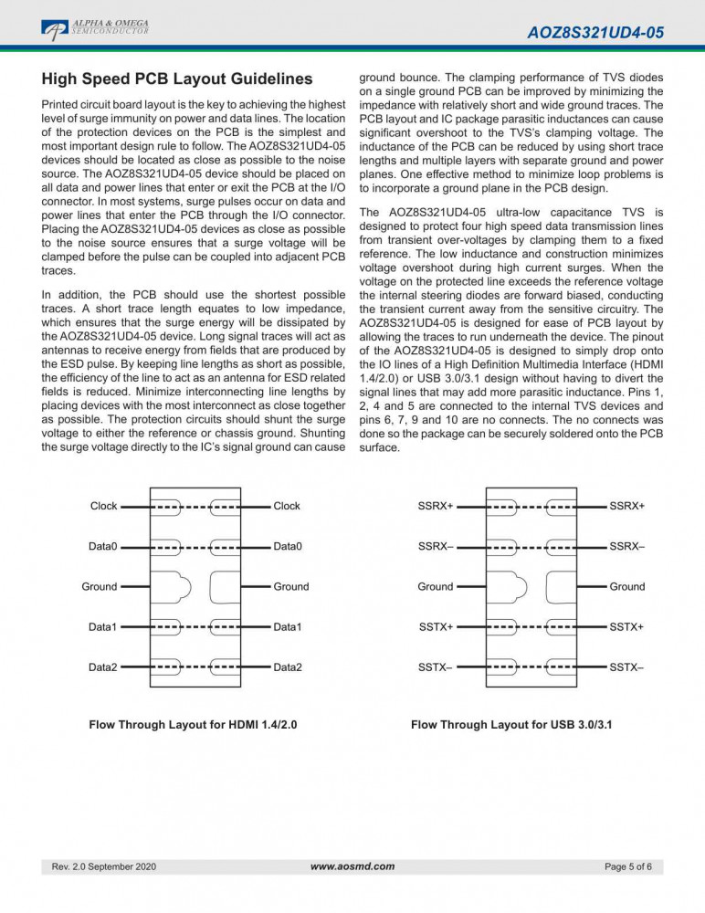 AOZ8S321UD4-05 datasheet page 5