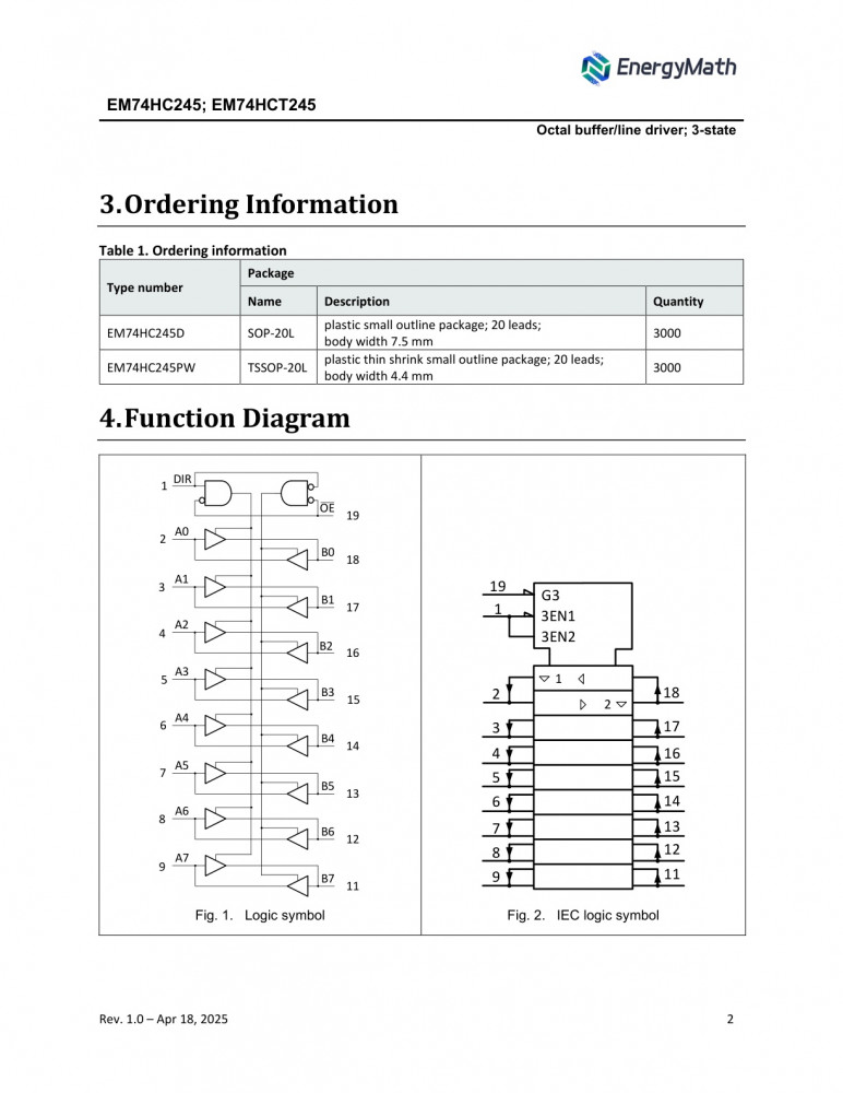 EM74HC245PW datasheet page 2