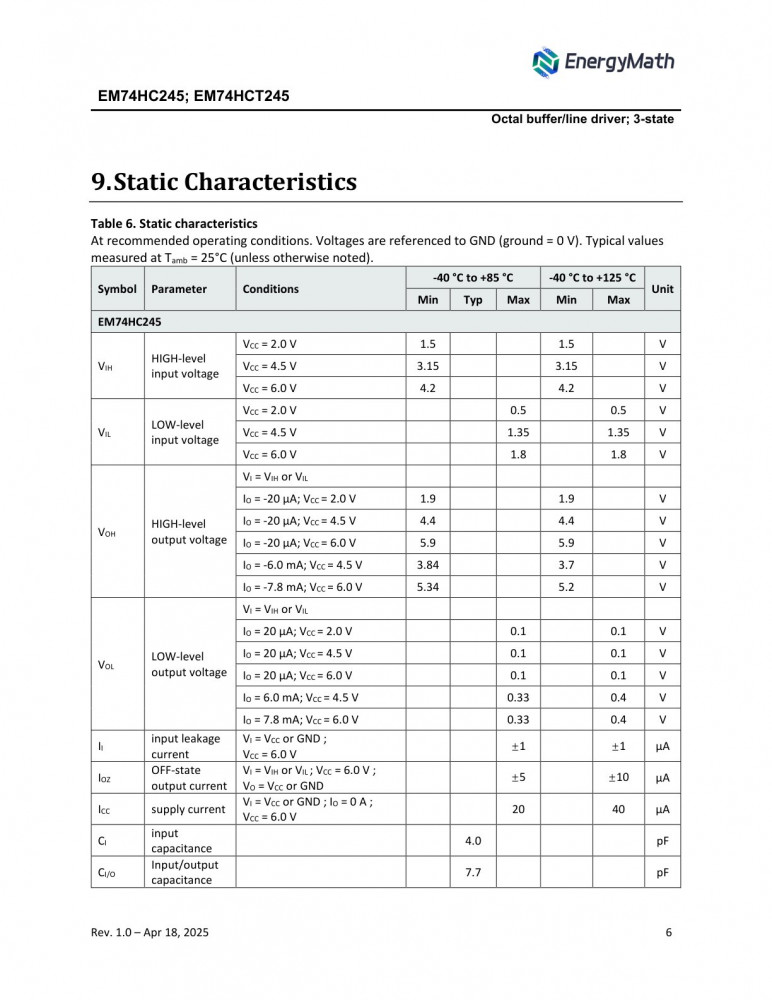 EM74HC245PW datasheet page 6