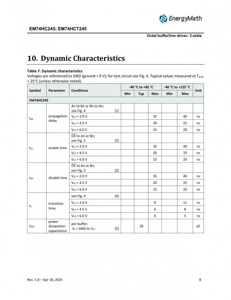 EM74HC245PW datasheet page 8