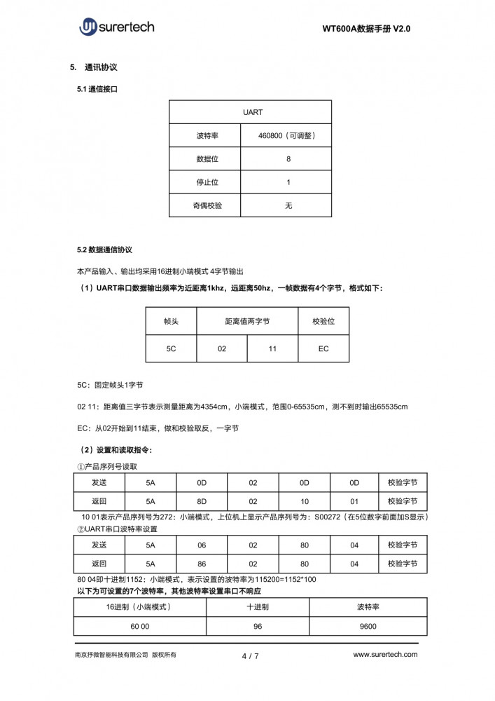 WT600A-U technical document page 4