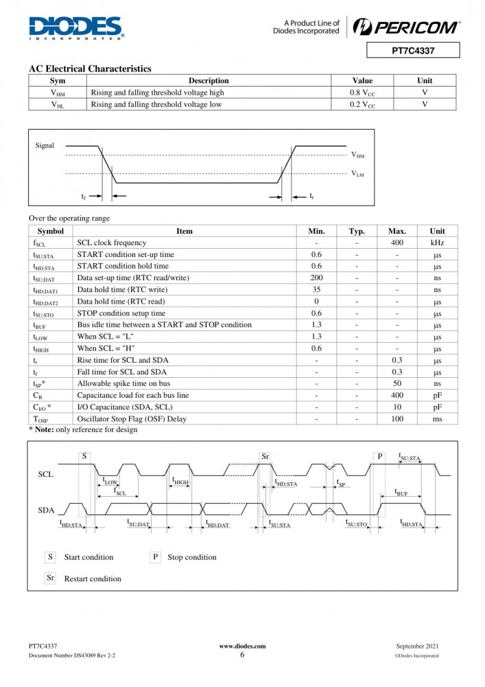 PT7C4337 datasheet page 6