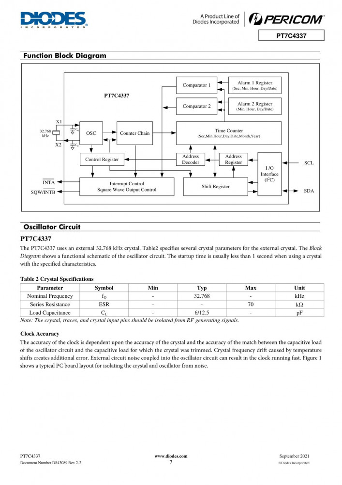 PT7C4337 datasheet page 7