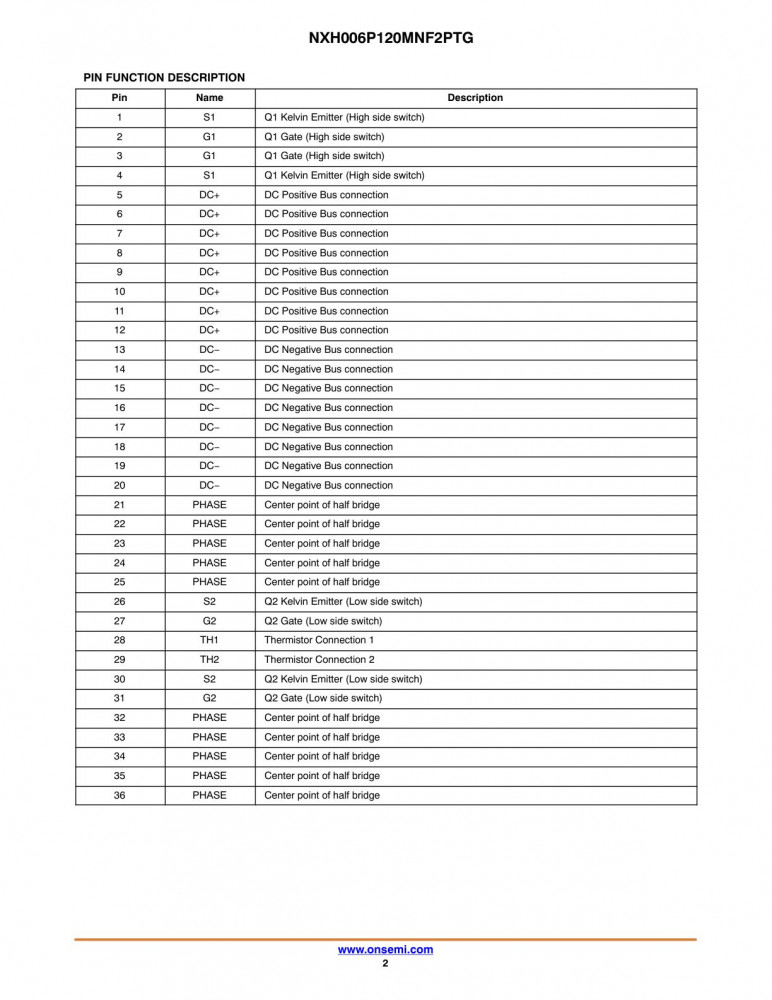 NXH006P120MNF2 datasheet page 2