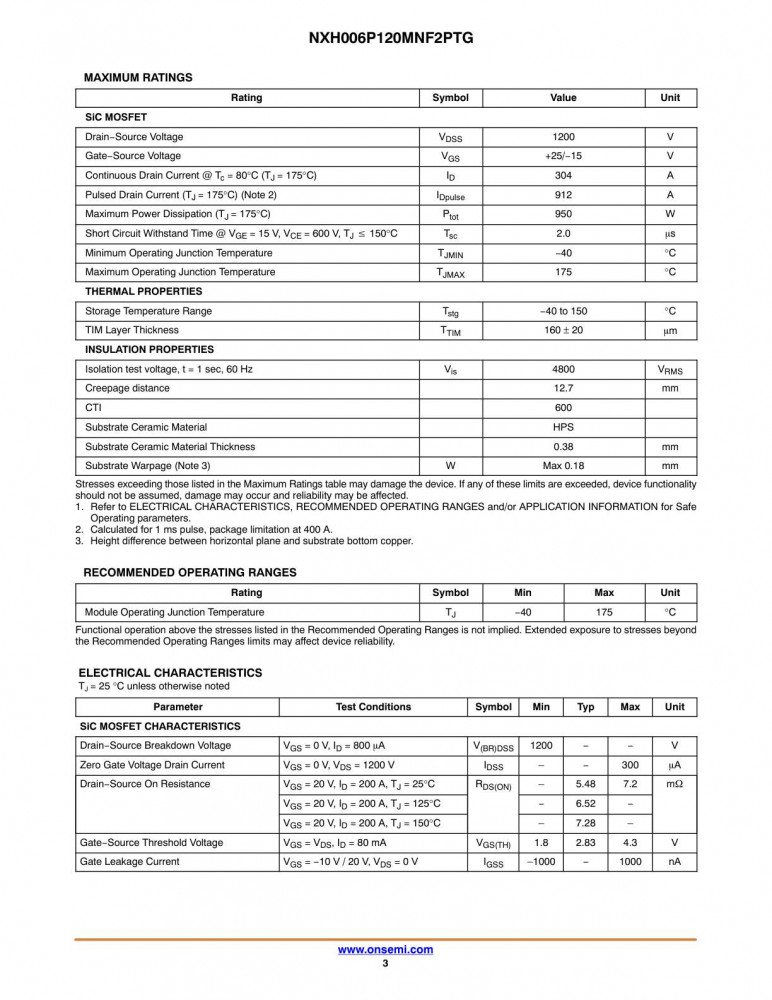 NXH006P120MNF2 datasheet page 3
