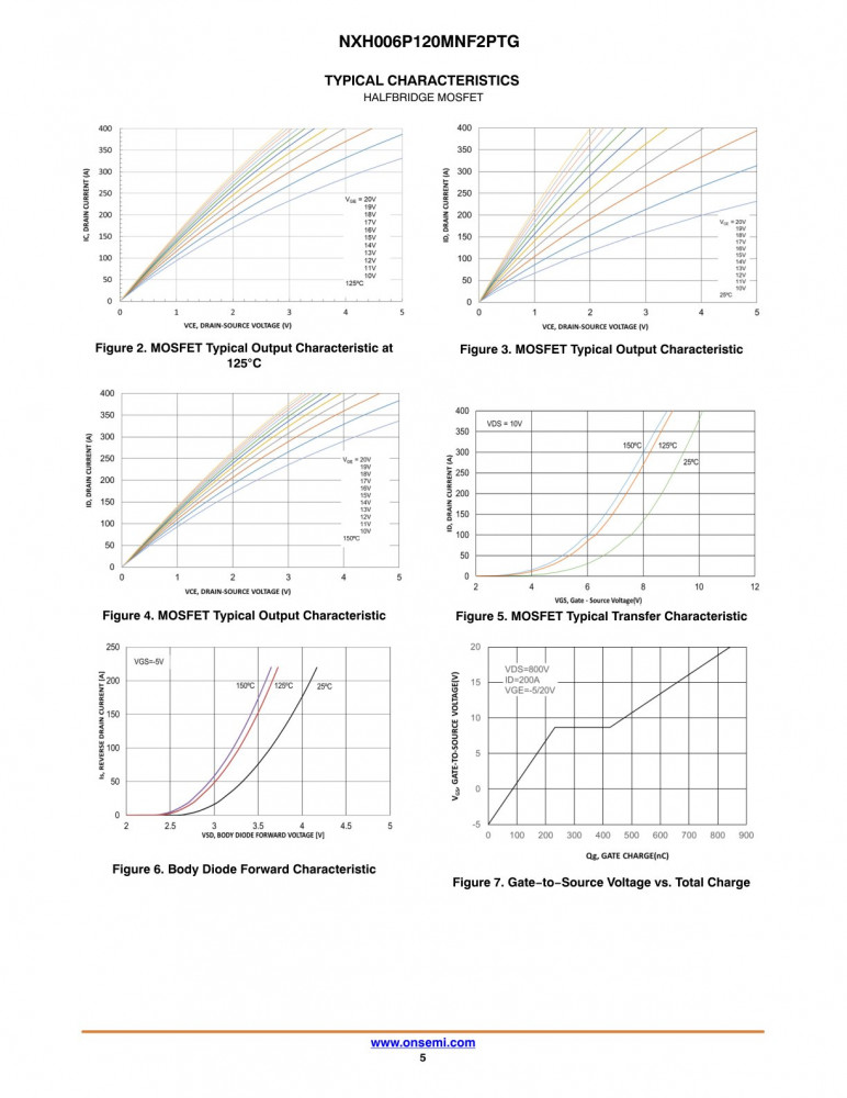 NXH006P120MNF2 datasheet page 5