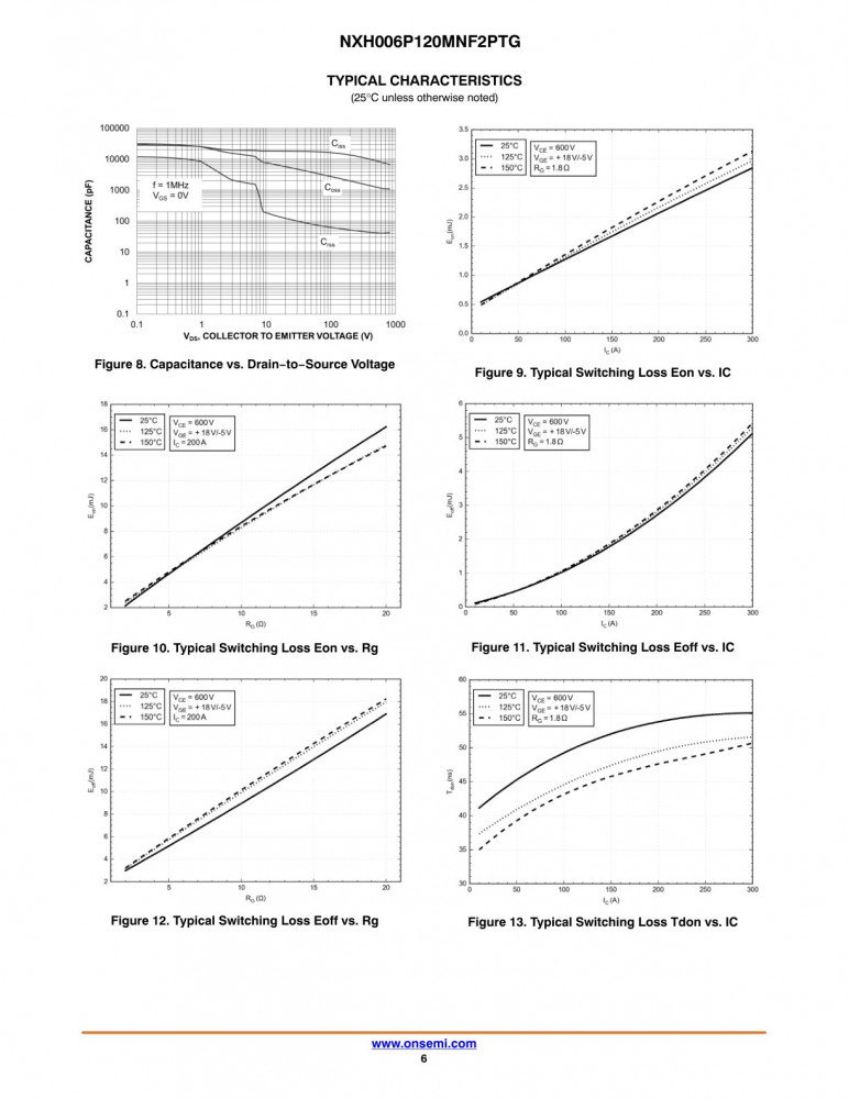 NXH006P120MNF2 datasheet page 6