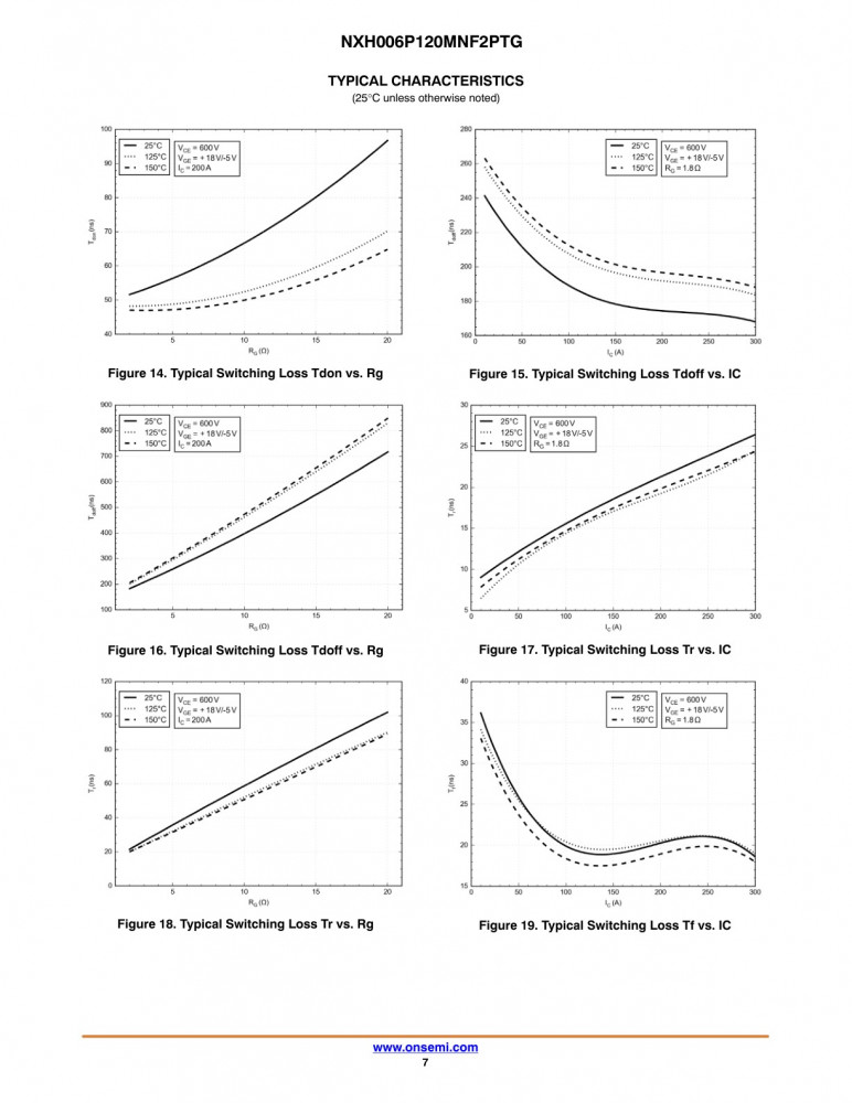 NXH006P120MNF2 datasheet page 7