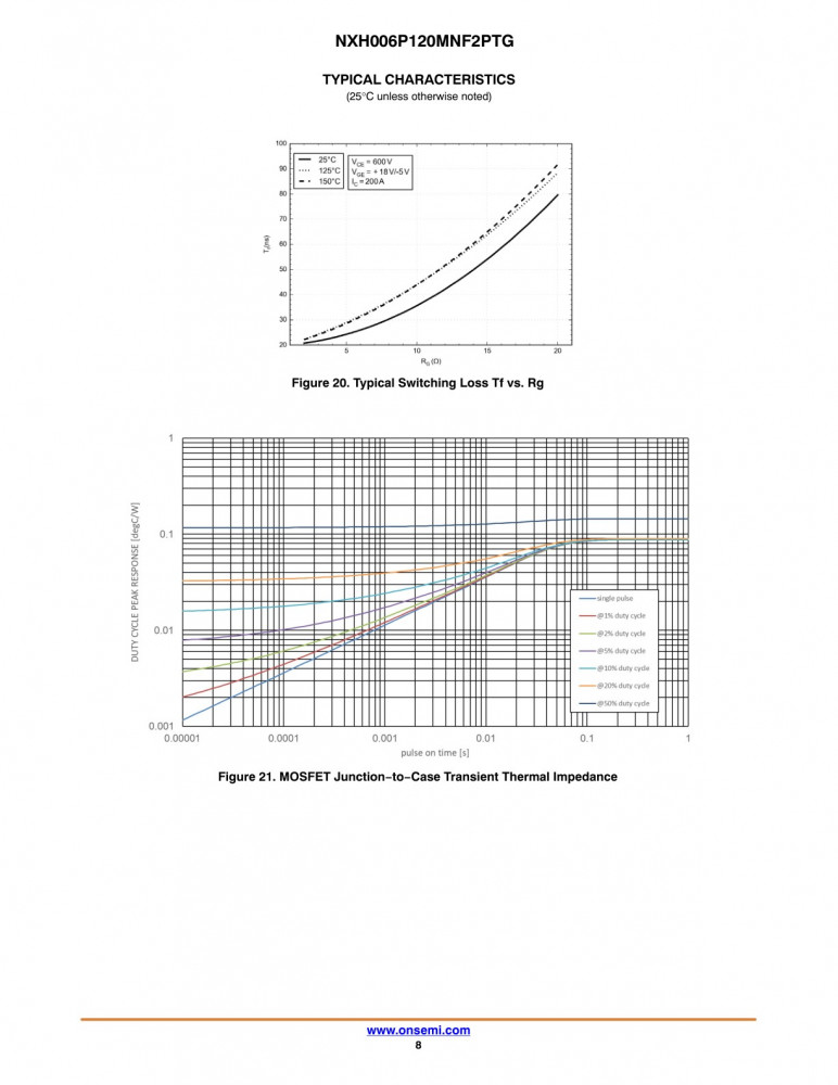 NXH006P120MNF2 datasheet page 8