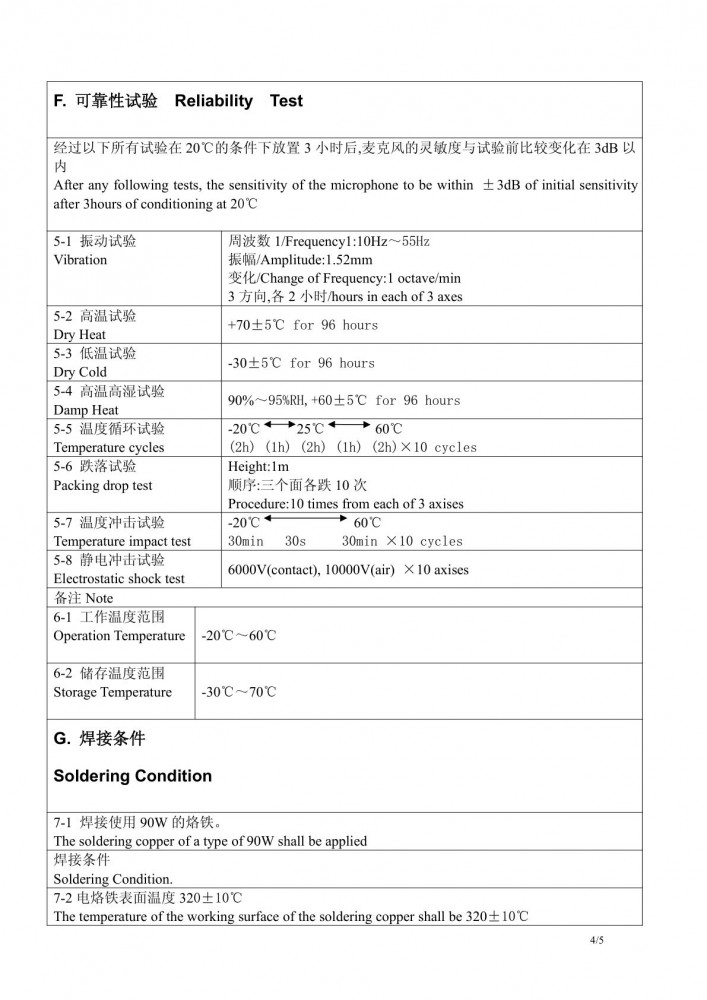 GMI9752U-2C36DB specification approval page 4