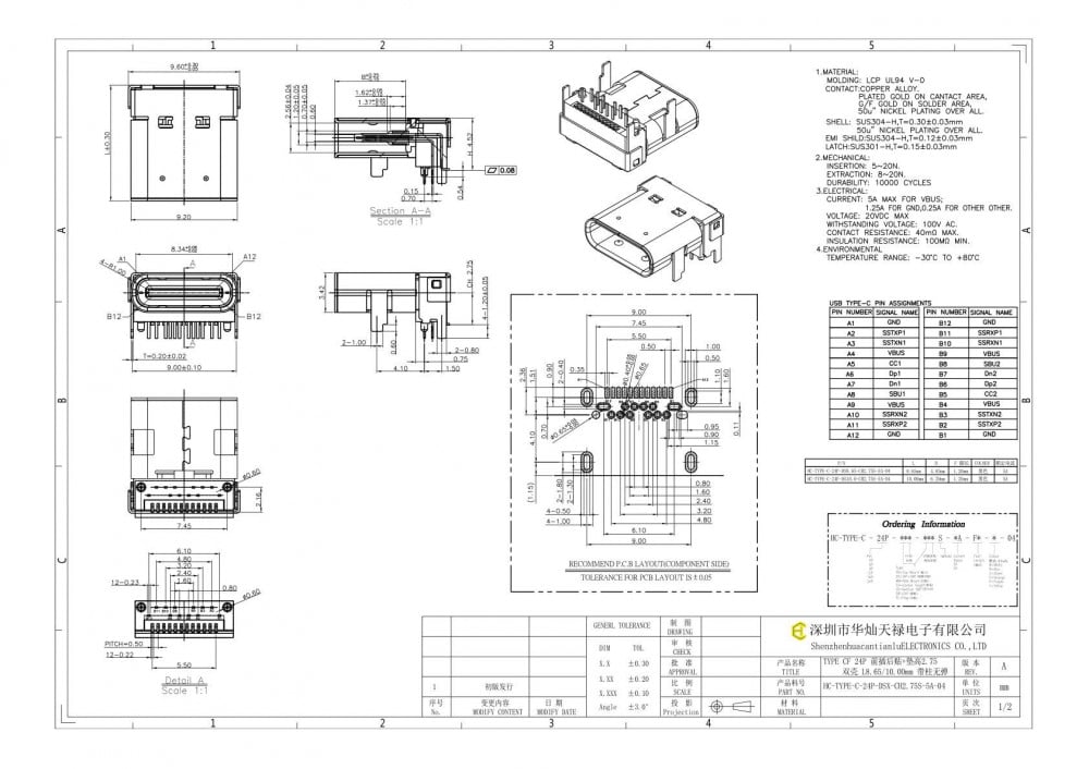 HCTL product document page 1