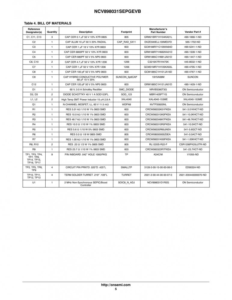 NCV898031SEPGEVB manual page 5