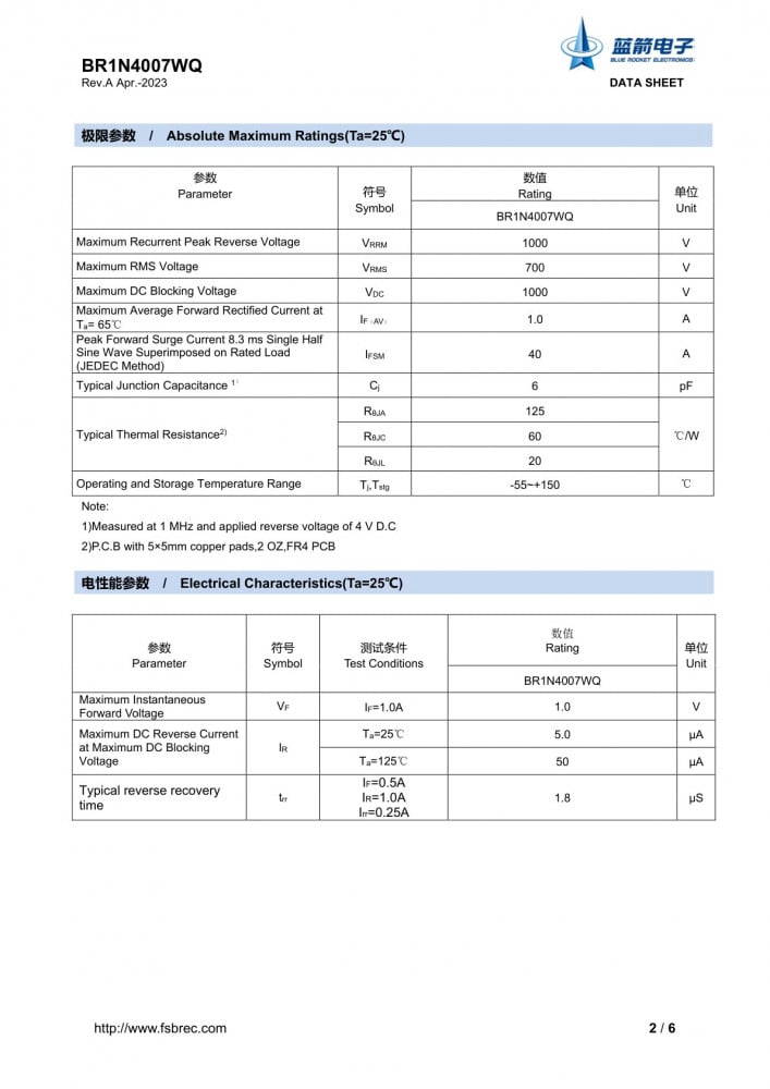 BR1N4007WQ datasheet page 2