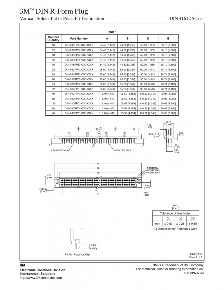 3M DIN-096RPC-DPS-HM technical sheet page 2