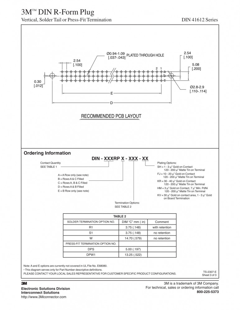 3M DIN-096RPC-DPS-HM technical sheet page 3
