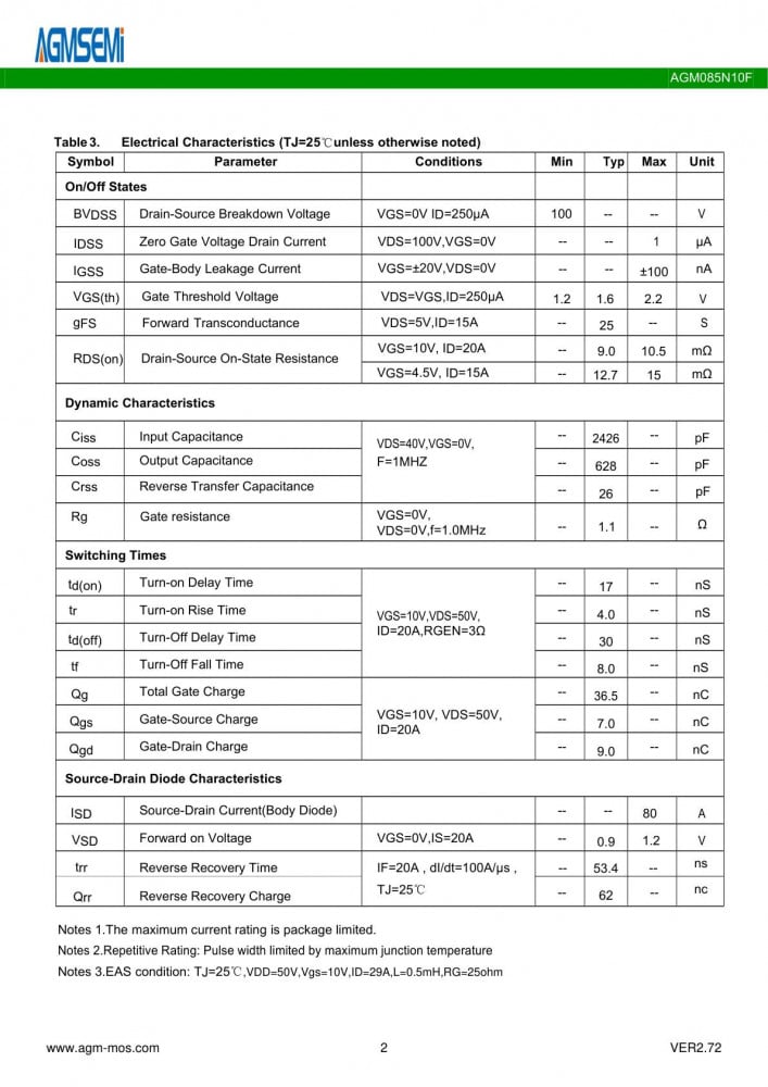 AGM085N10F datasheet page 2