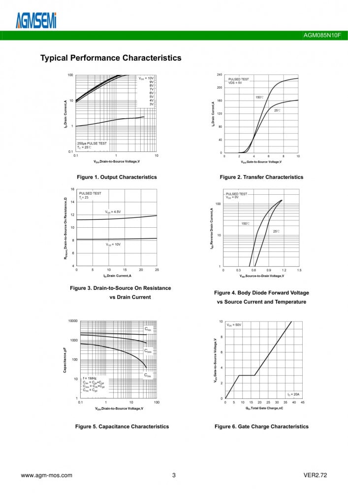 AGM085N10F datasheet page 3