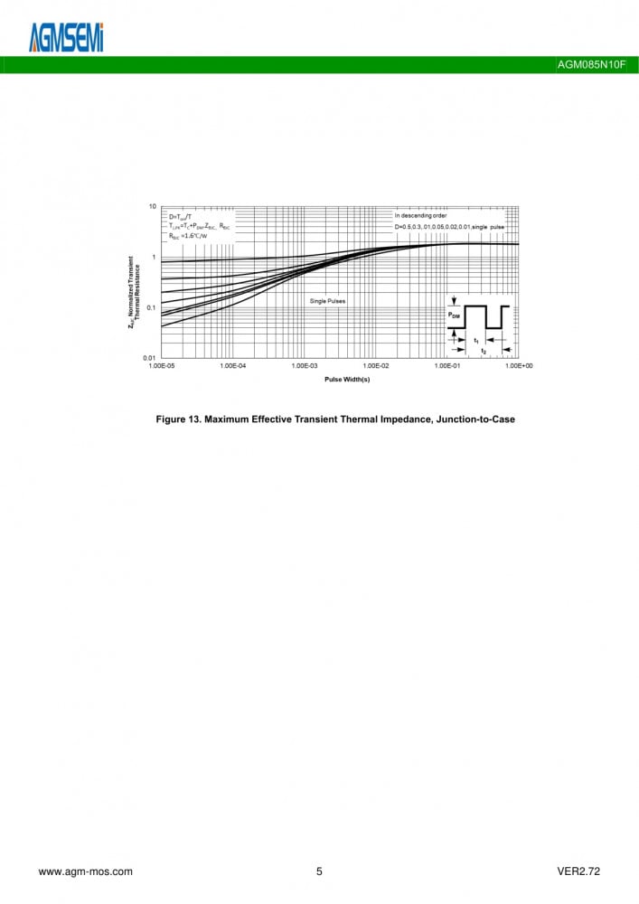 AGM085N10F datasheet page 5