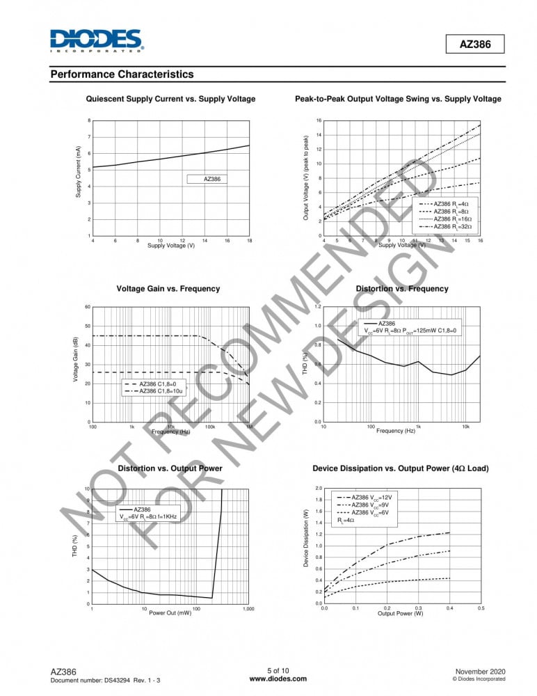 AZ386 datasheet page 5
