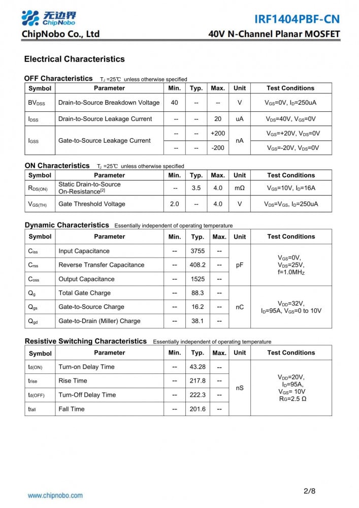 IRF1404PBF-CN datasheet page 2
