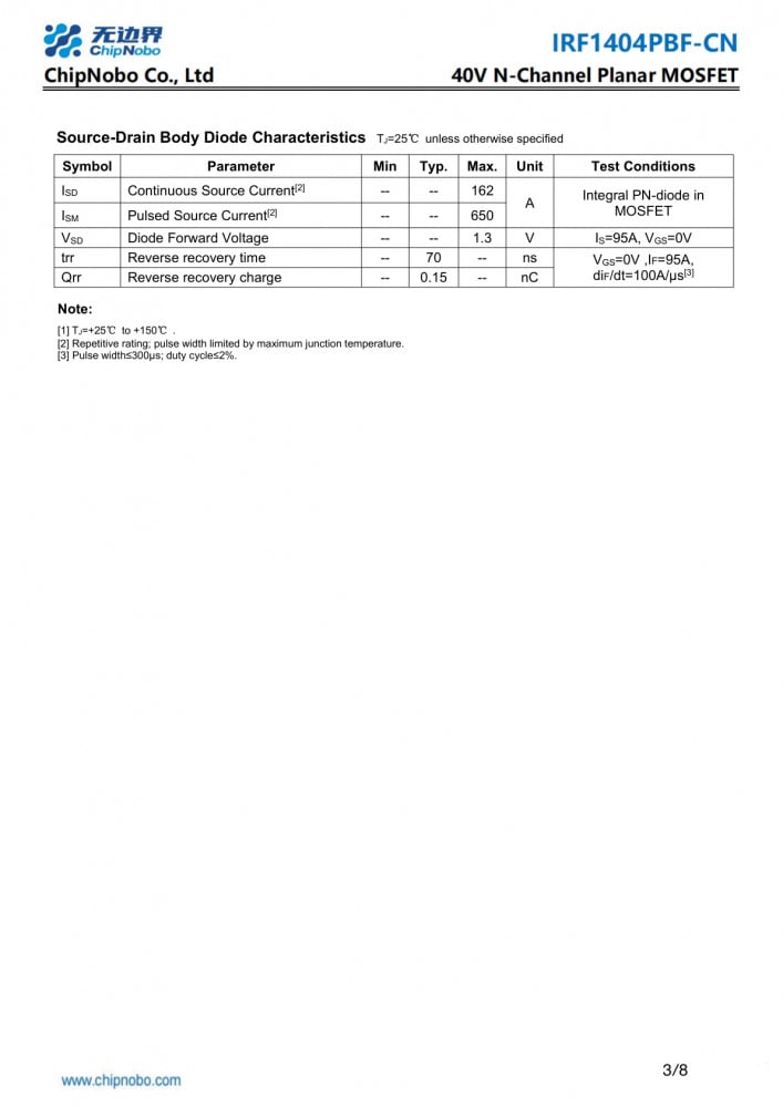 IRF1404PBF-CN datasheet page 3