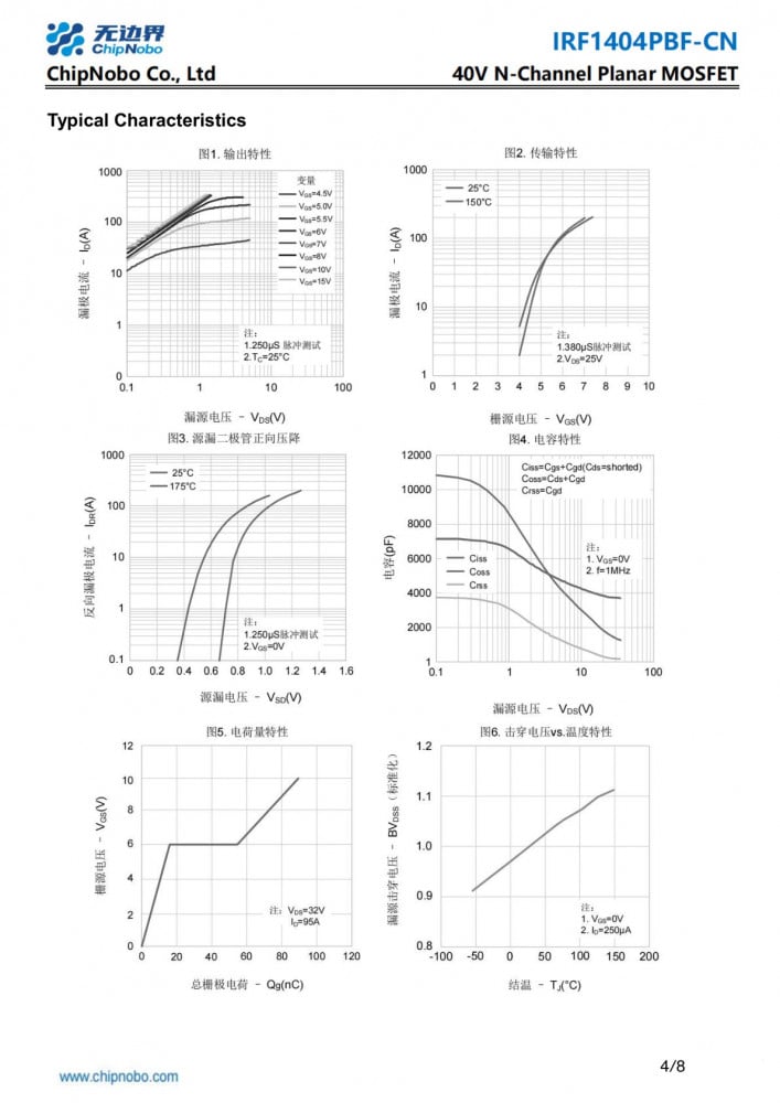 IRF1404PBF-CN datasheet page 4