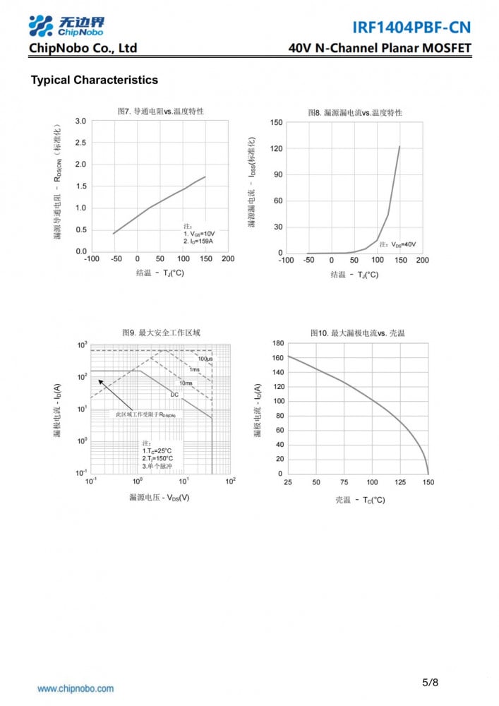IRF1404PBF-CN datasheet page 5
