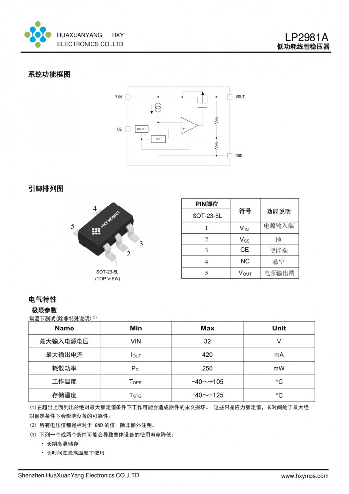 LP2981A datasheet page 2