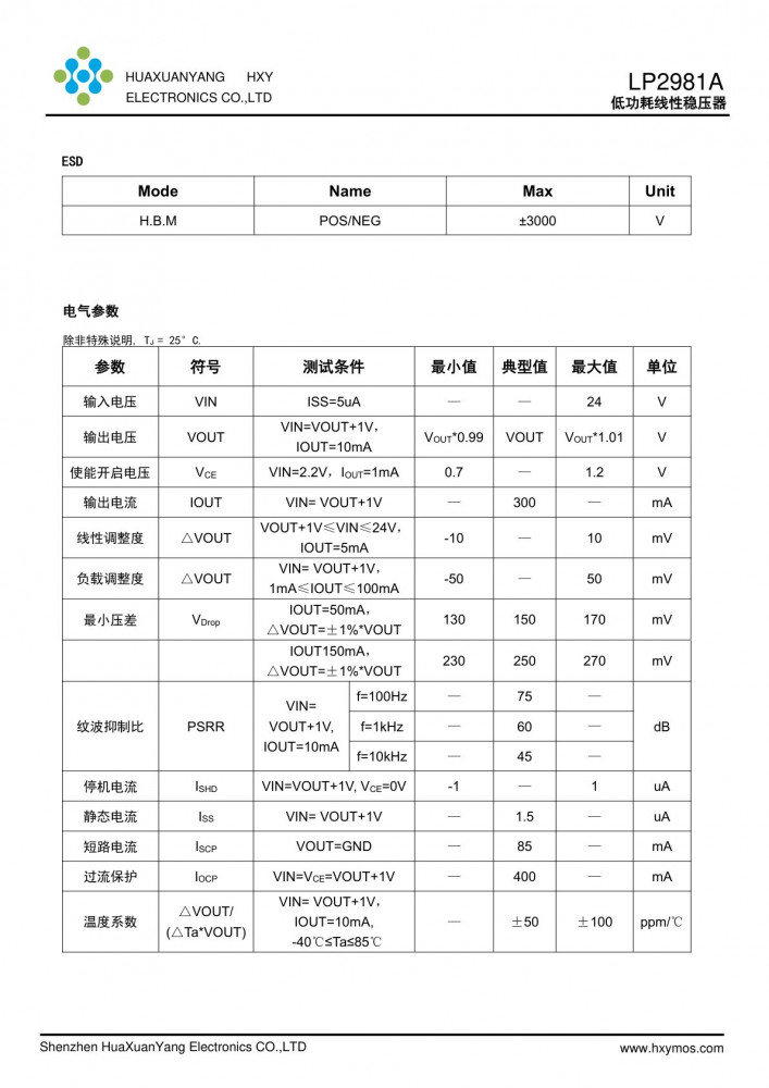 LP2981A datasheet page 3