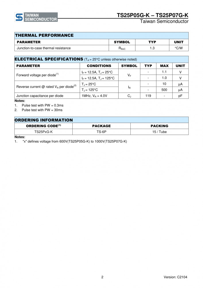 TS25P05G-K datasheet page 2