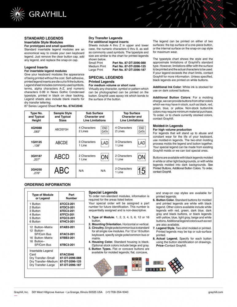 Grayhill Series 87 documentation page 5