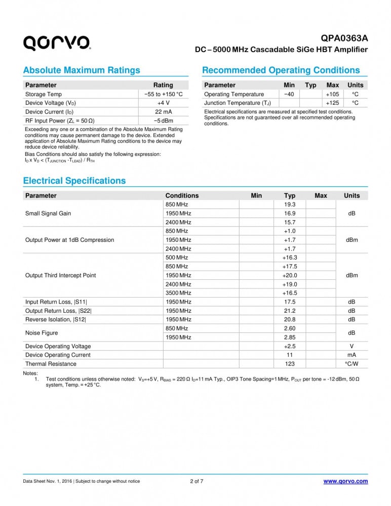 QPA0363A datasheet page 2